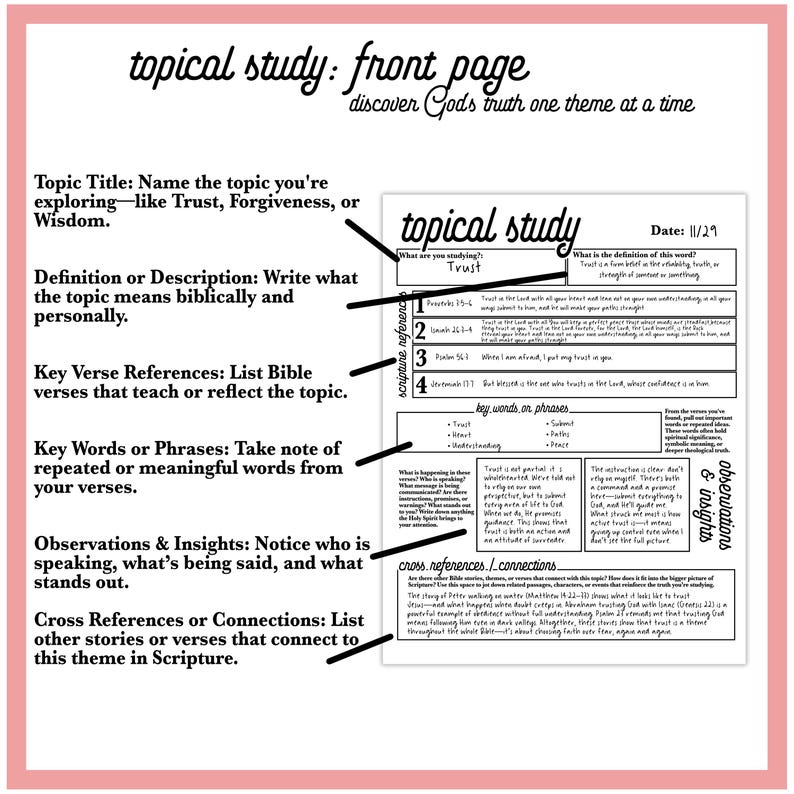 Topical Bible Study Worksheet | Printable Faith-based Study Template ...