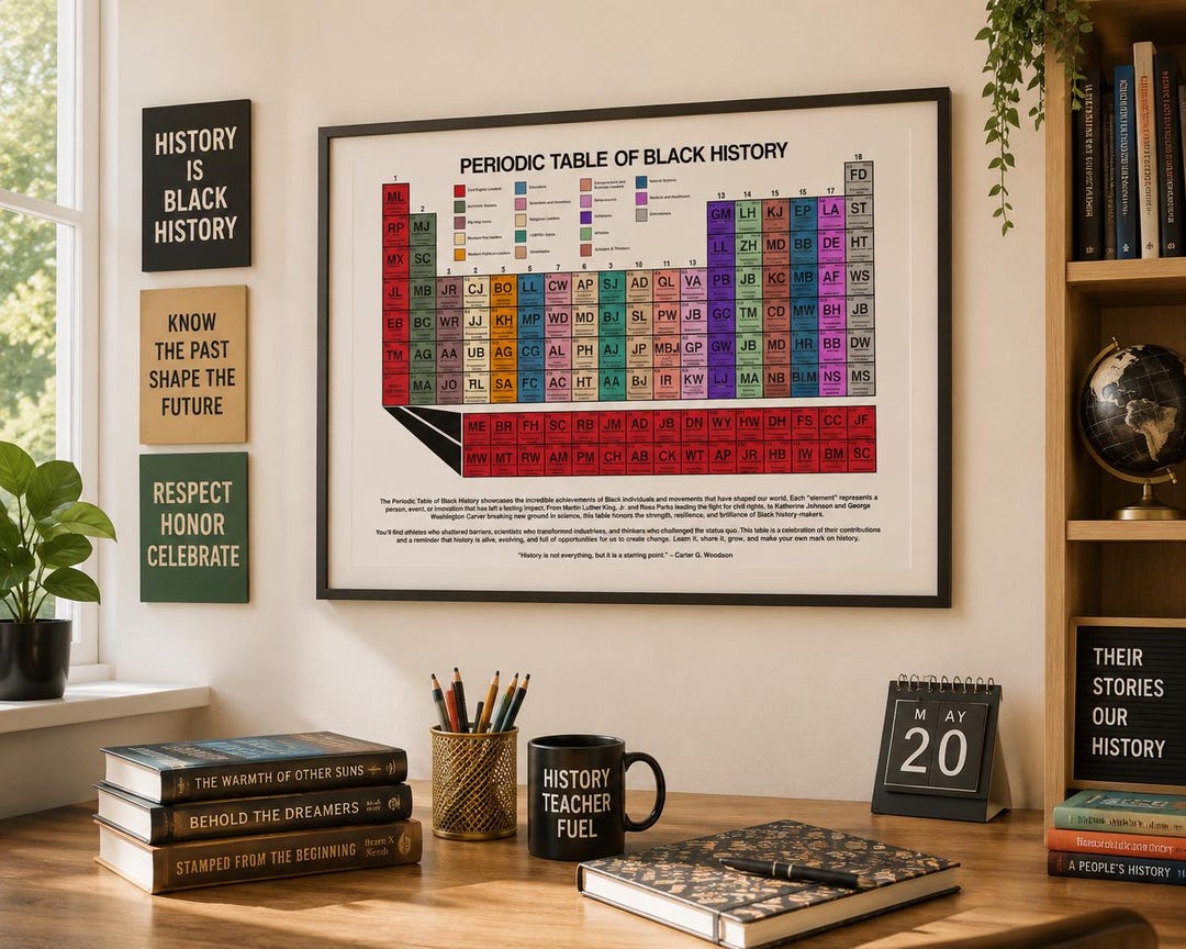 Periodic Table of Black History Poster | Printable Black History Month ...