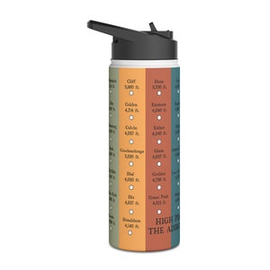 Adirondack High Peaks 46er Checklist Stainless Steel Water Bottle ...