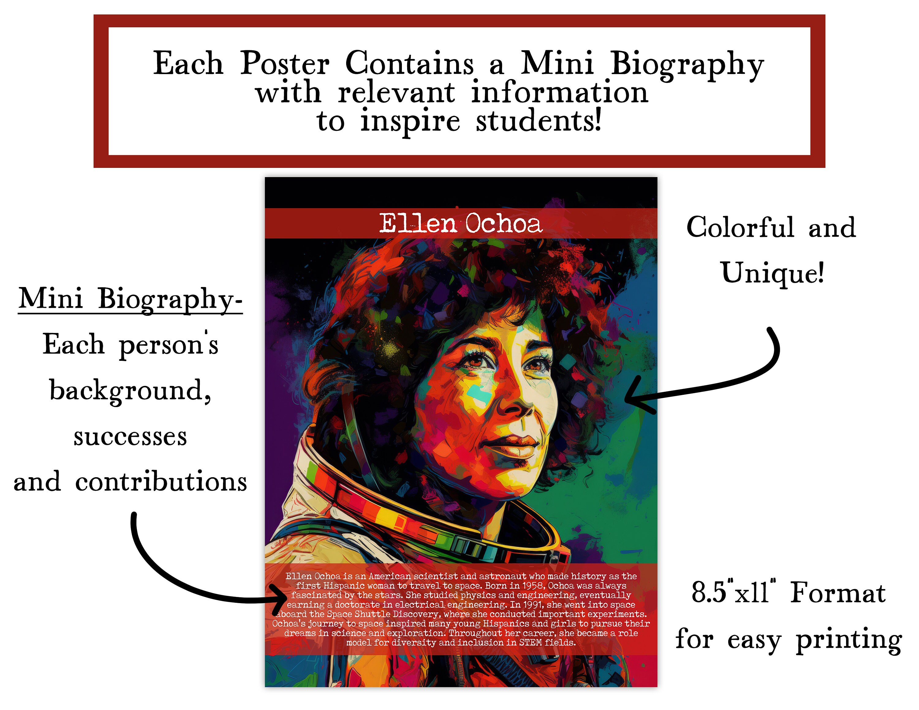 Hispanic American Heritage Month Bulletin Board Bundle | Hispanic ...