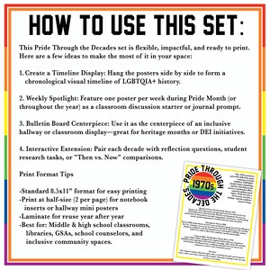 Pride Month Poster Set | LGBTQIA+ History Posters | PRIDE Through the ...