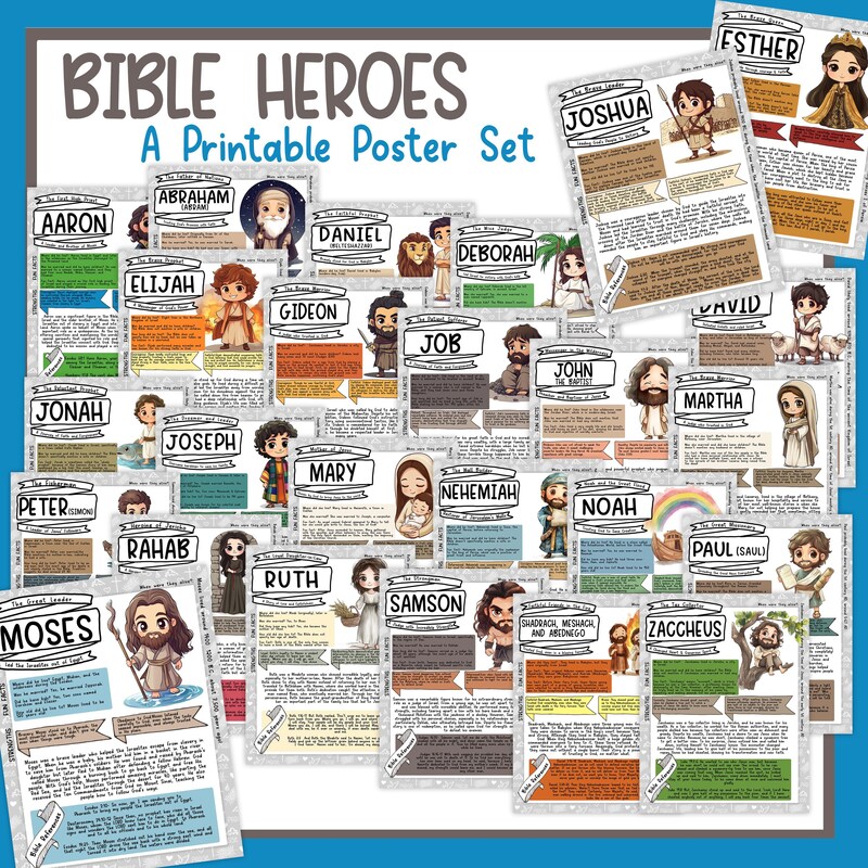 Character Trait Poster - Etsy