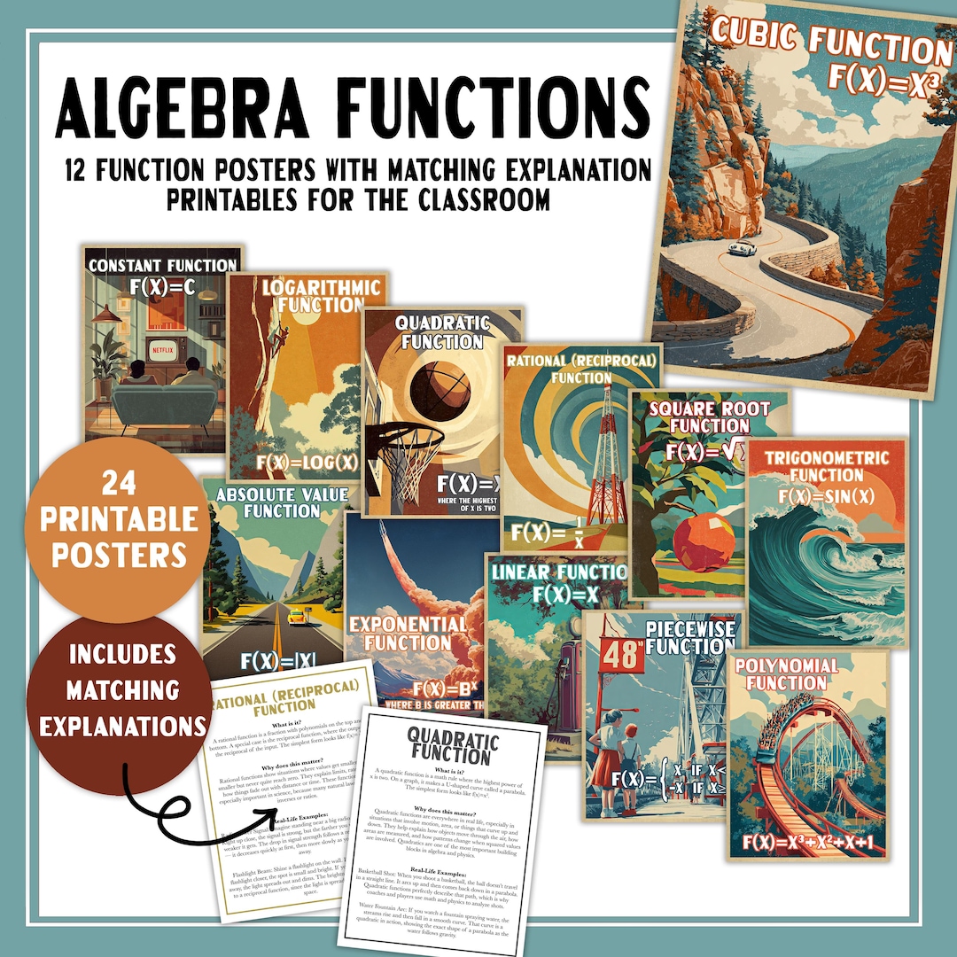 Algebra Functions Poster Set | Printable Algebraic Bulletin Board for ...