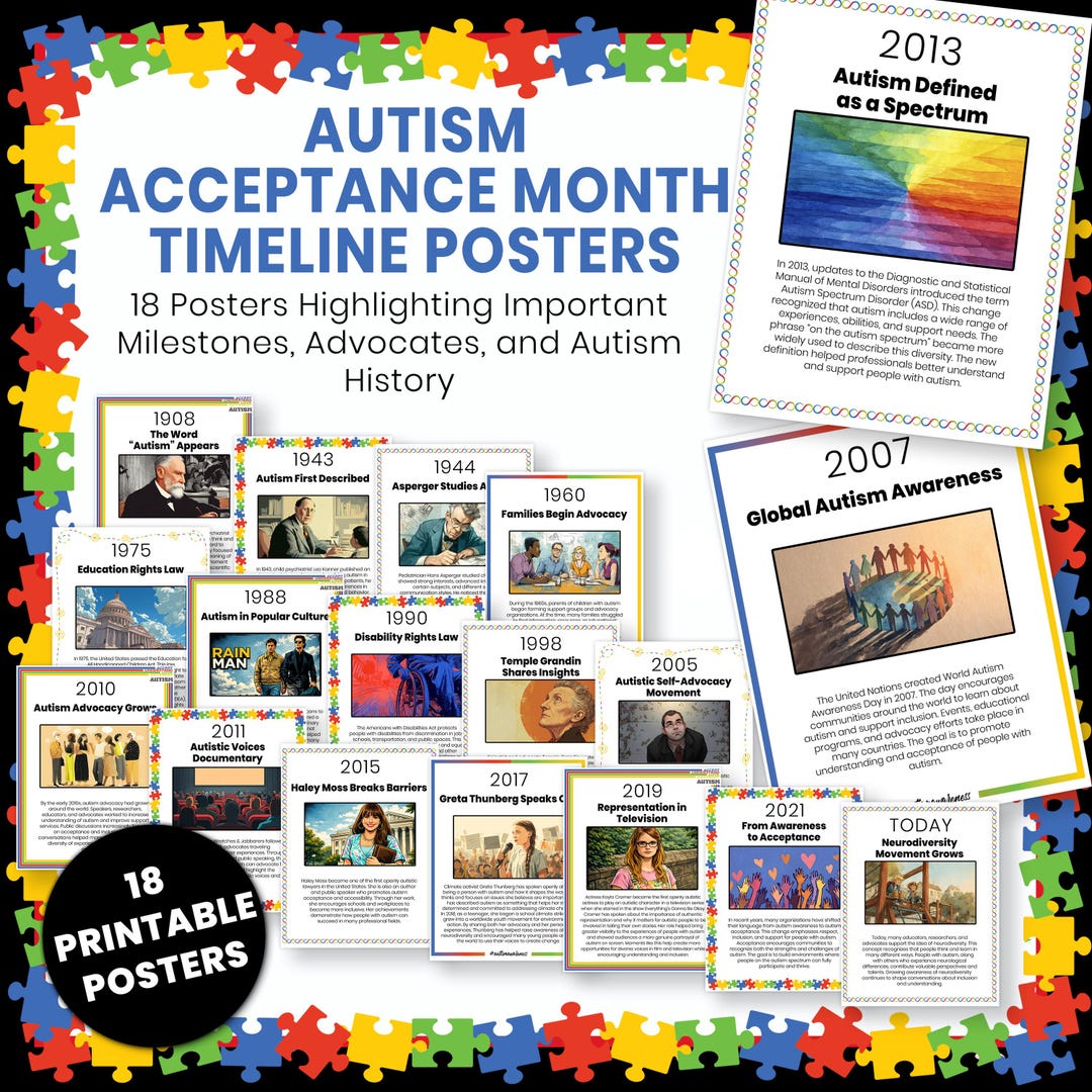 Autism Acceptance Month Timeline Posters | Autism History Bulletin ...