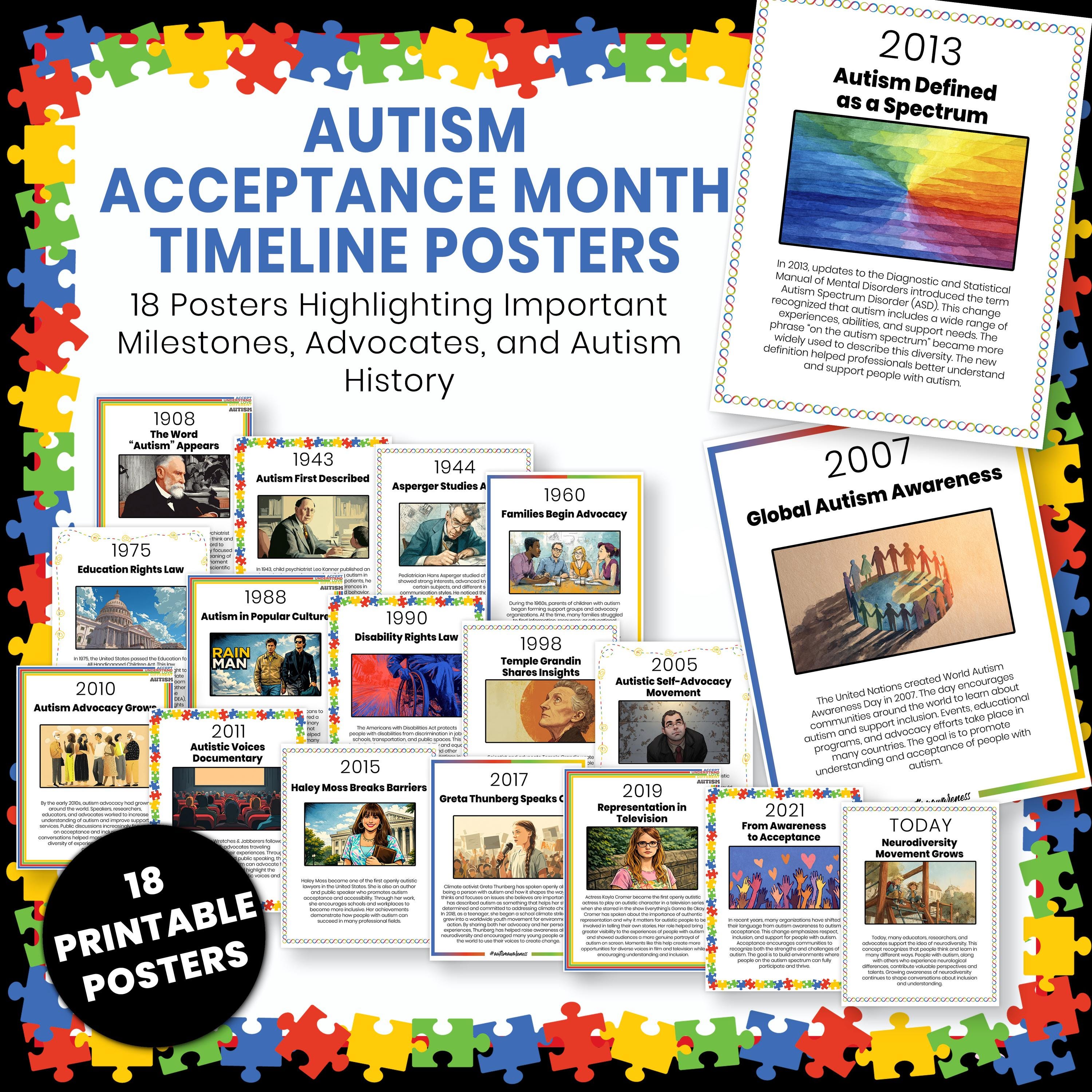 Autism Acceptance Month Timeline Posters | Autism History Bulletin ...