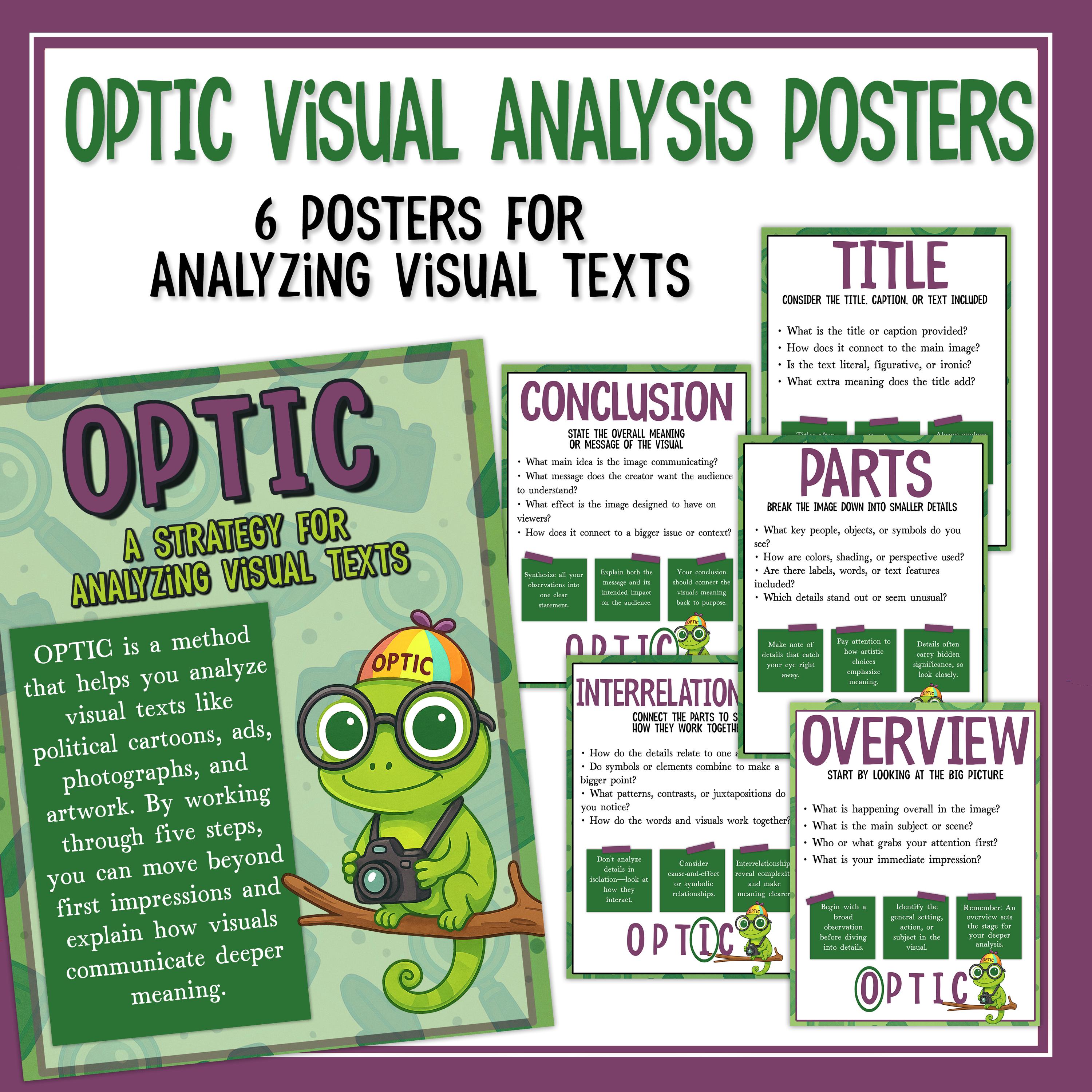 OPTIC Visual Rhetoric Posters | AP Lang Visual Analysis Strategy | High ...