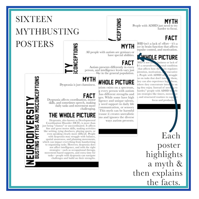Neurodiversity Myth Vs. Fact Bulletin Board Set | Neurodiversity ...