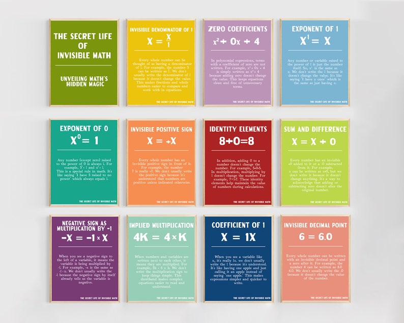 Invisible Math Concept Posters | Middle School Math Classroom Decor ...