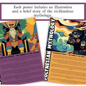 Ancient Mythology Bulletin Board Bundle | Greek, Egyptian World ...
