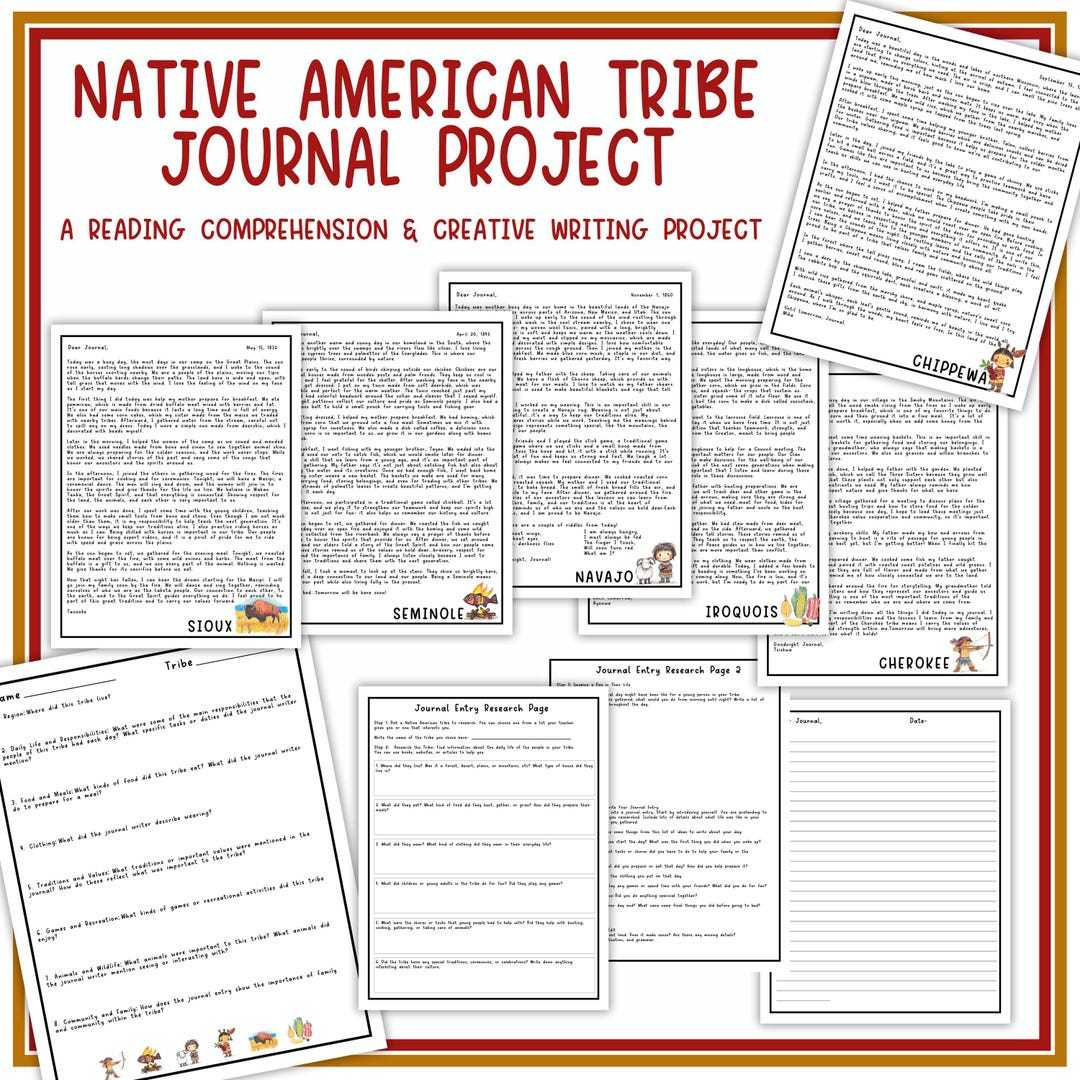 Native American Heritage Month Activity | Native American Tribes ...
