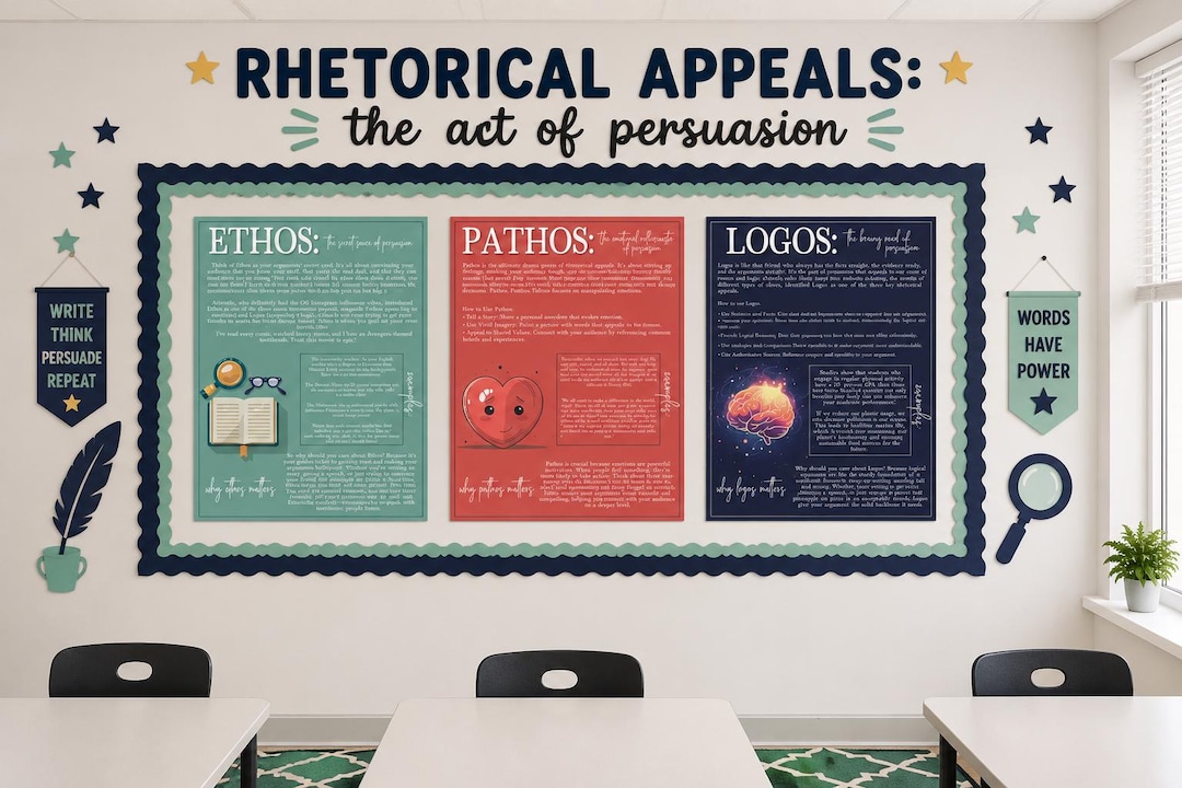 Rhetorical Appeals Printable Posters | Ethos, Pathos, Logos Bulletin ...