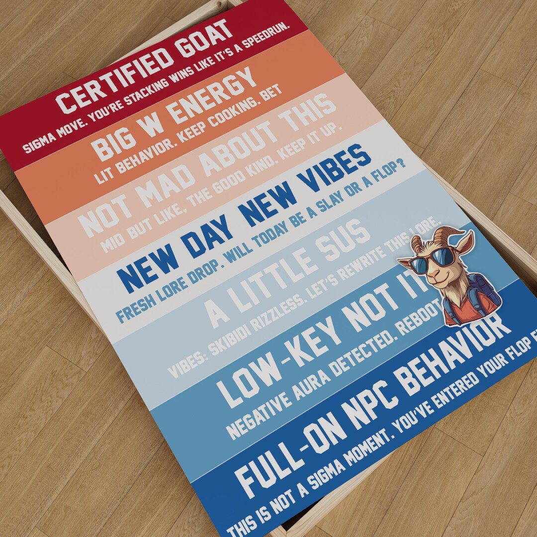 Funny Classroom Behavior Chart | Gen Alpha Good Behavior Chart for Kids ...