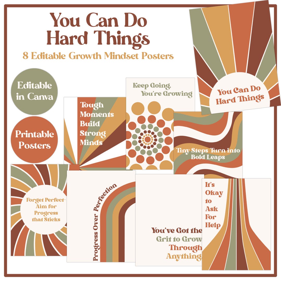 Editable Growth Mindset Bulletin Board | Printable Classroom Poster Set ...