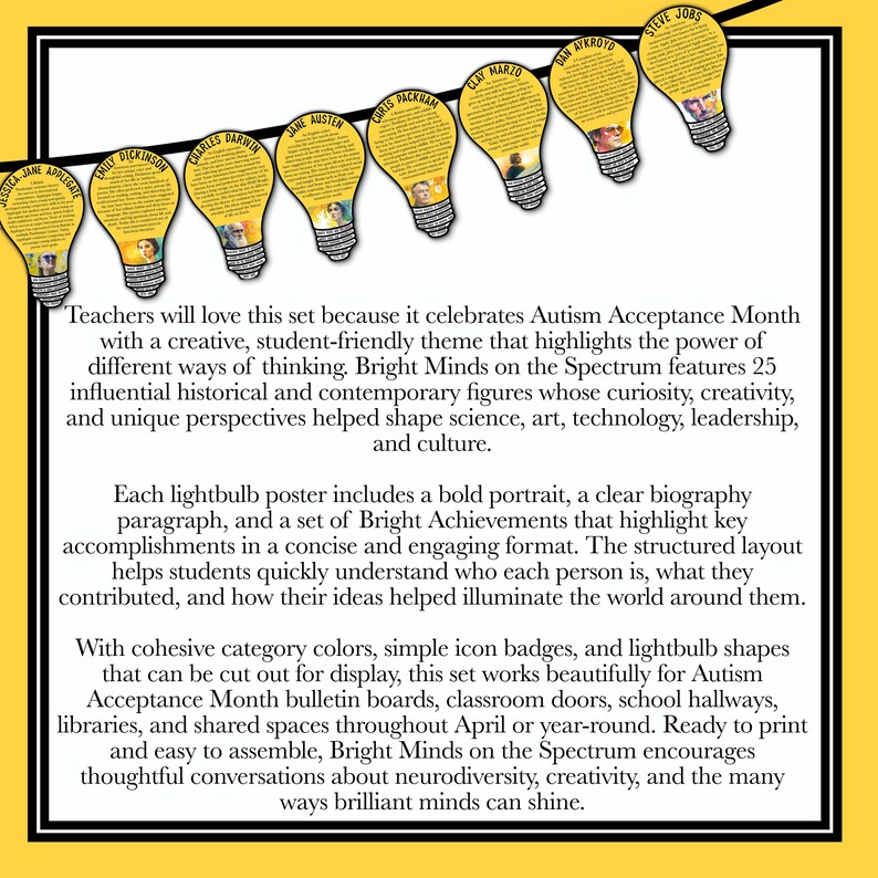 Autism Acceptance Month Bulletin Board | Neurodiversity Poster Set ...