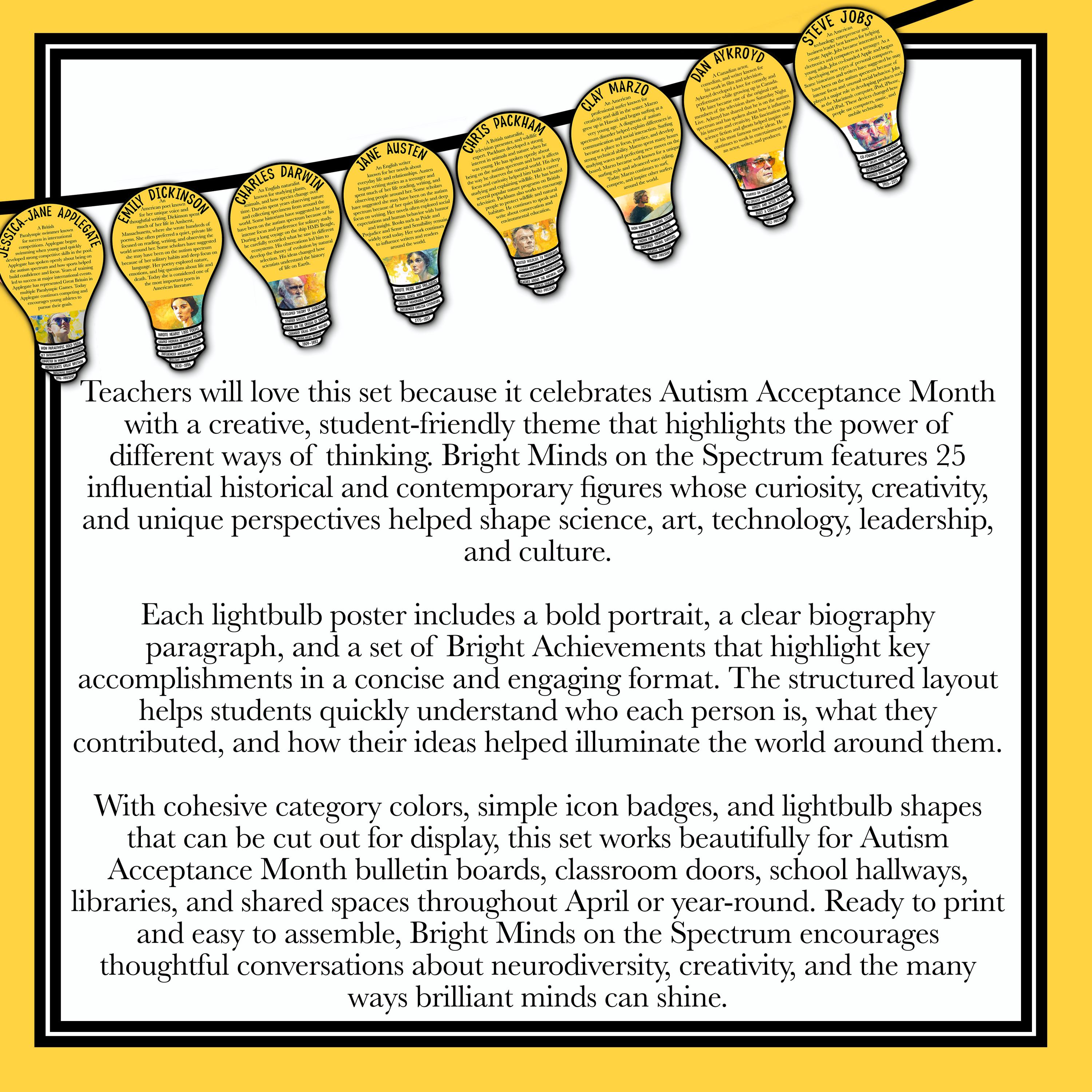Autism Acceptance Month Bulletin Board | Neurodiversity Poster Set ...