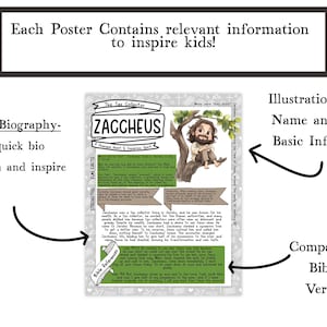 Bible Heroes Study for Kids | Bible Characters Poster Bulletin Board ...