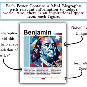 Founding Fathers Bulletin Board Set | US Government Posters ...