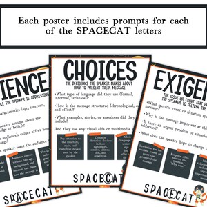SPACECAT ELA Bulletin Board Set | Rhetorical Analysis English Posters ...
