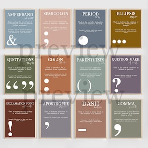 English Classroom Poster Bundle | Middle High School Bulletin Board ...