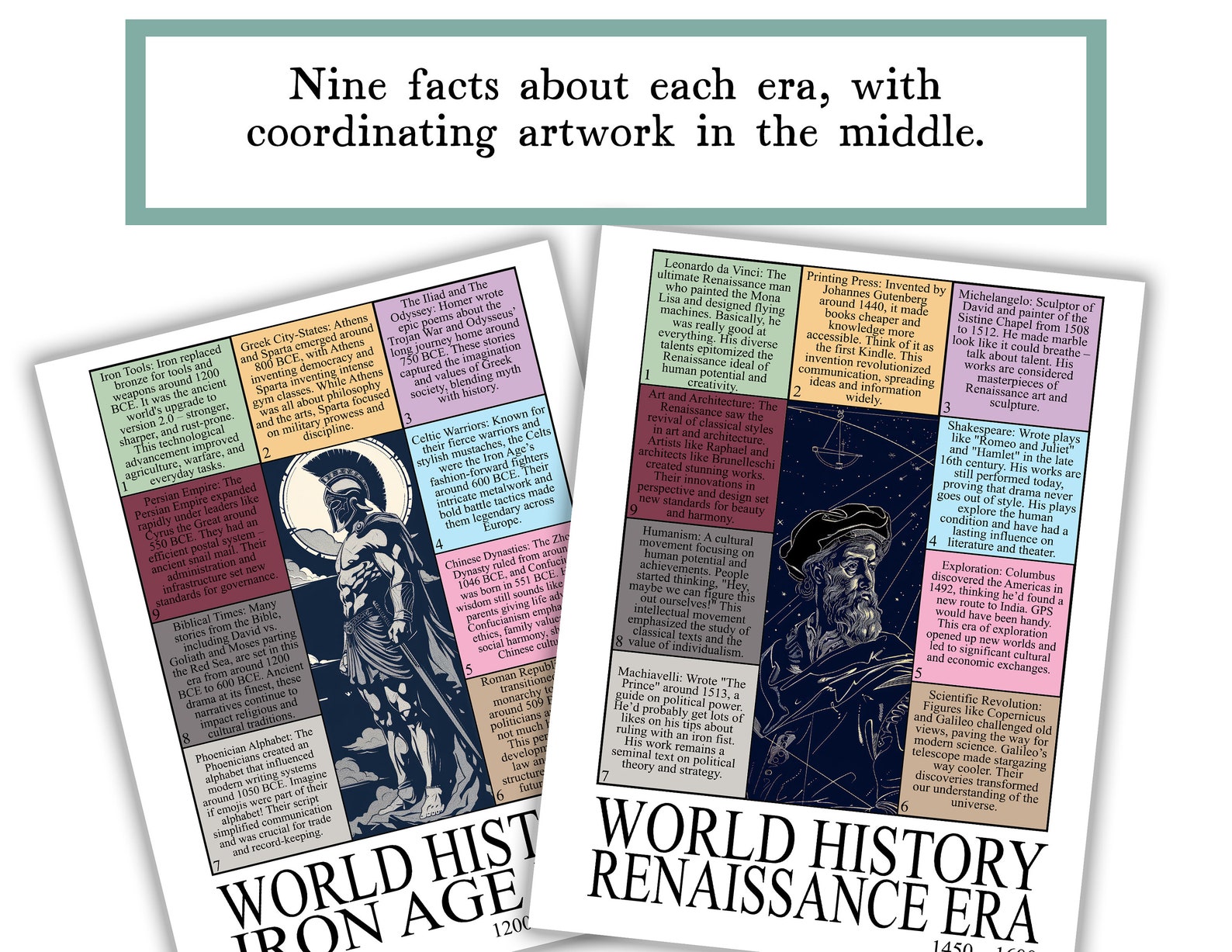 World History Ages Eras Tour Poster Set | Printable Bulletin Board ...