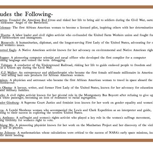 Women's History Month Bulletin Board for Kids Women in History Posters ...