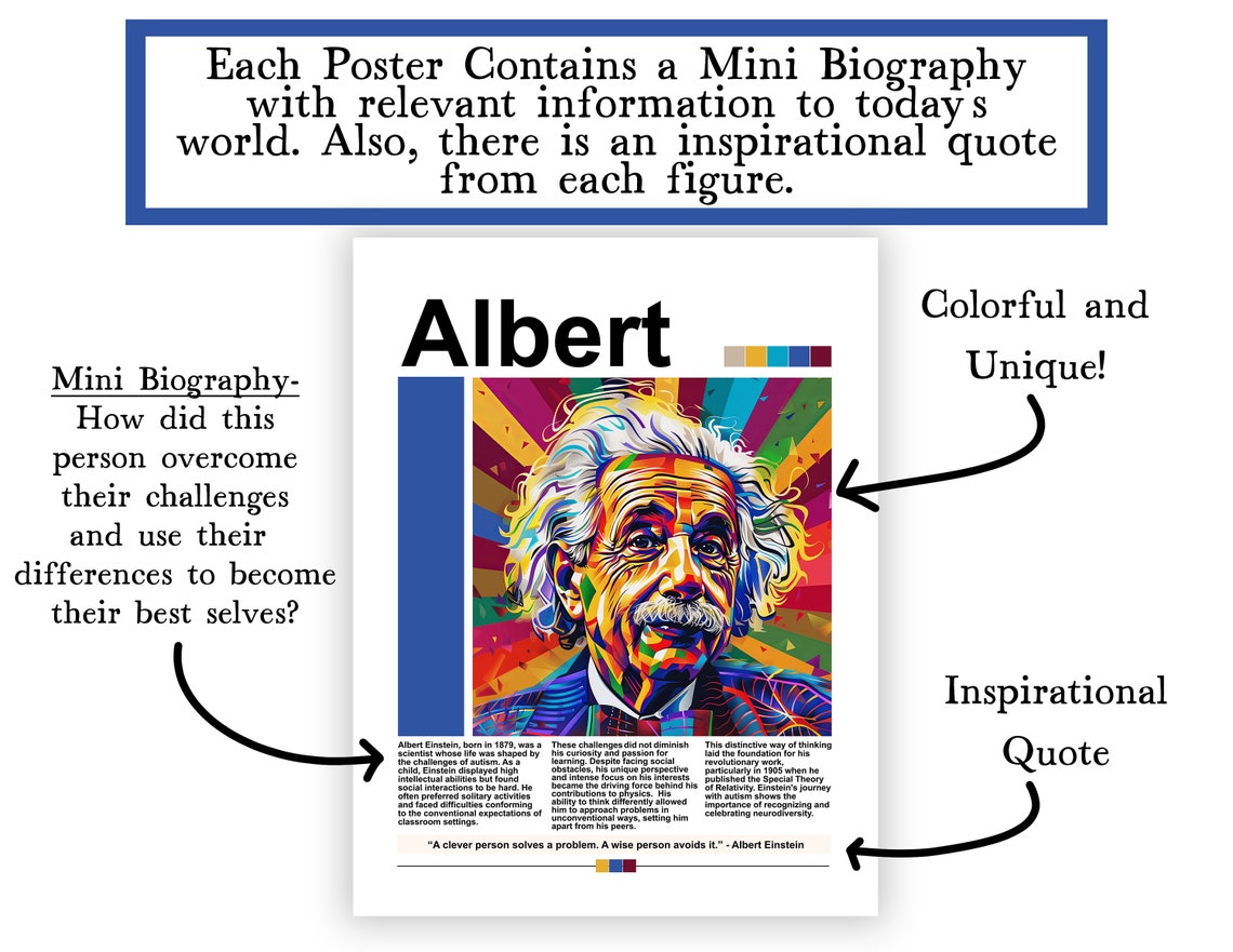 Autism Acceptance Month Poster Set | Neurodiversity Awareness Bulletin ...