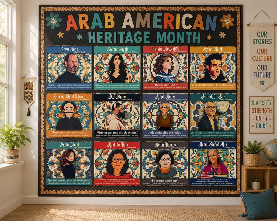 Arab American Heritage Month Bulletin Board Posters | Printable Mosaic ...