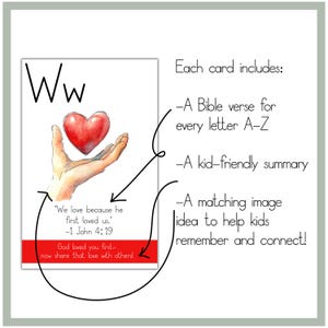 ABC Kids Bible Verse Flash Cards | Printable Scripture Memorization ...