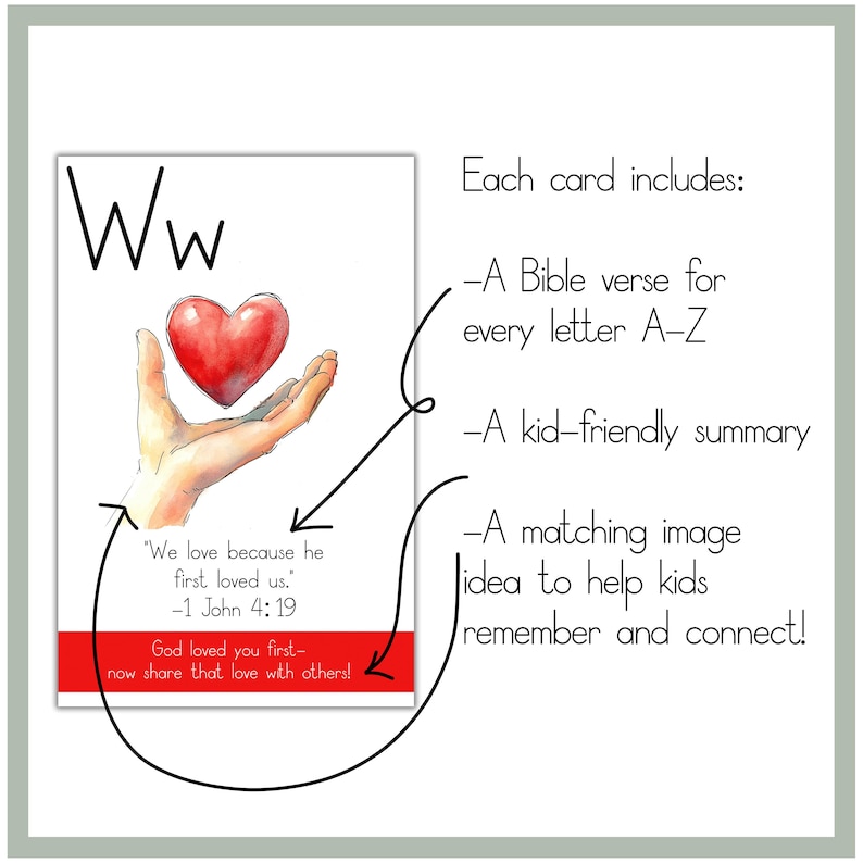 ABC Kids Bible Verse Flash Cards | Printable Scripture Memorization ...