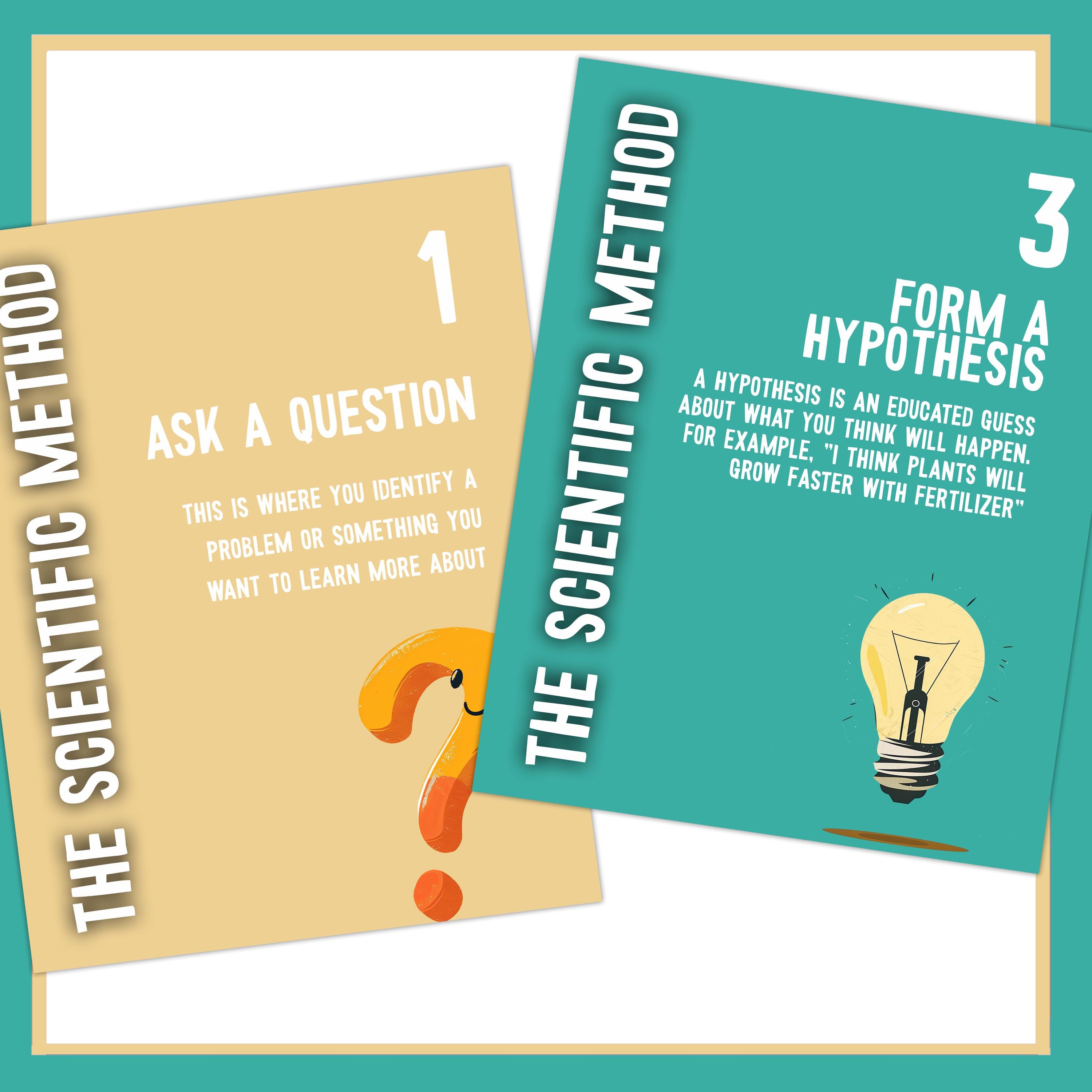 Wetenschappelijk Methode Prikbord Activity | LearningPlace
