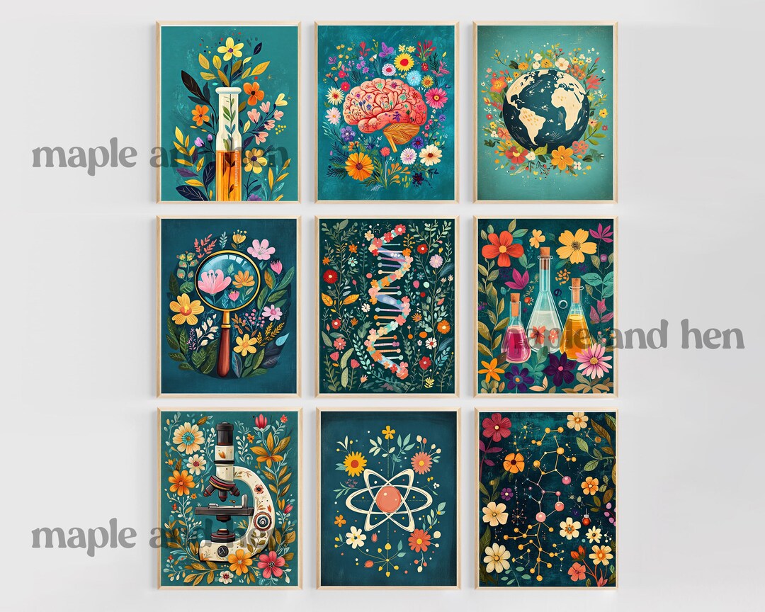 Science Class Posters | Floral Science Printable Art Gallery Wall ...
