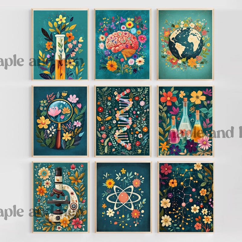 Science Poster - Etsy