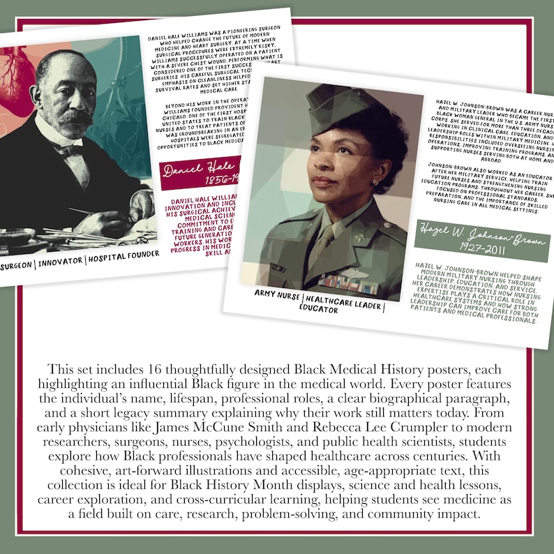 Black Healthcare Pioneers Bulletin Board Poster Set | Black History ...