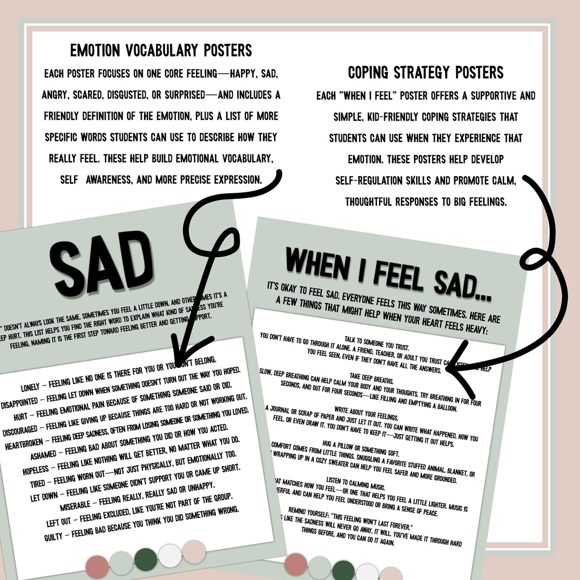 Feelings Posters & SEL Emotion Wheel | Coping Strategies Bulletin Board ...