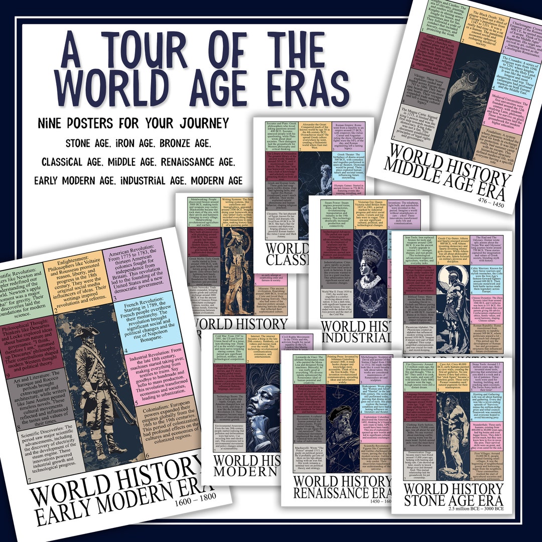 World History Ages Eras Tour Poster Set | Printable Bulletin Board ...