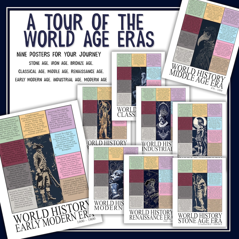Eras Tour Poster - Etsy