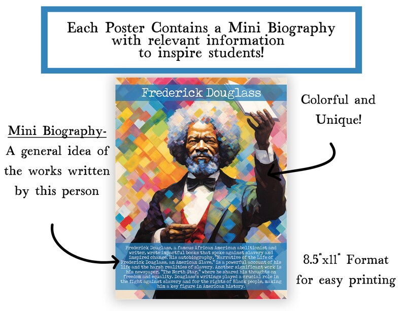 Black History Month Bulletin Board Bundle | Class Interactive Poster ...