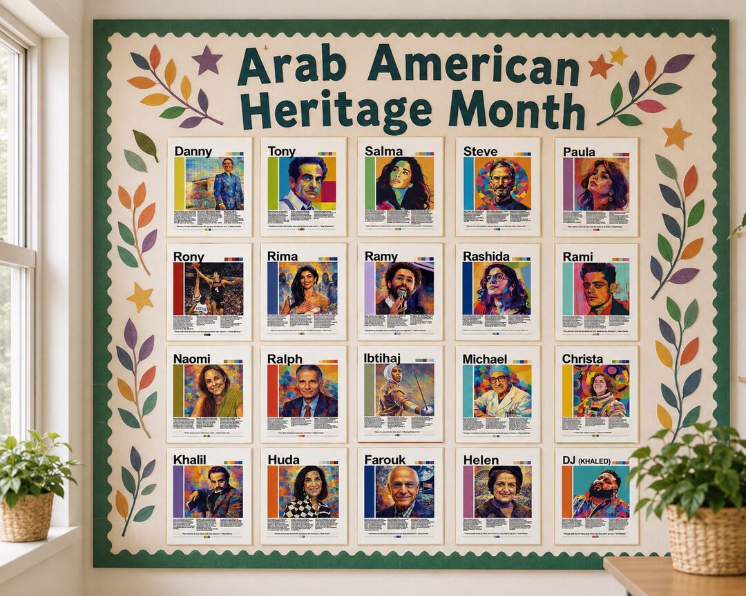 Arab American History Month Posters | Arab Americans Poster Set | Arab ...