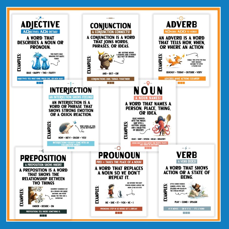 Parts of Speech Bulletin Board Posters | Grammar Classroom Decor | ELA ...
