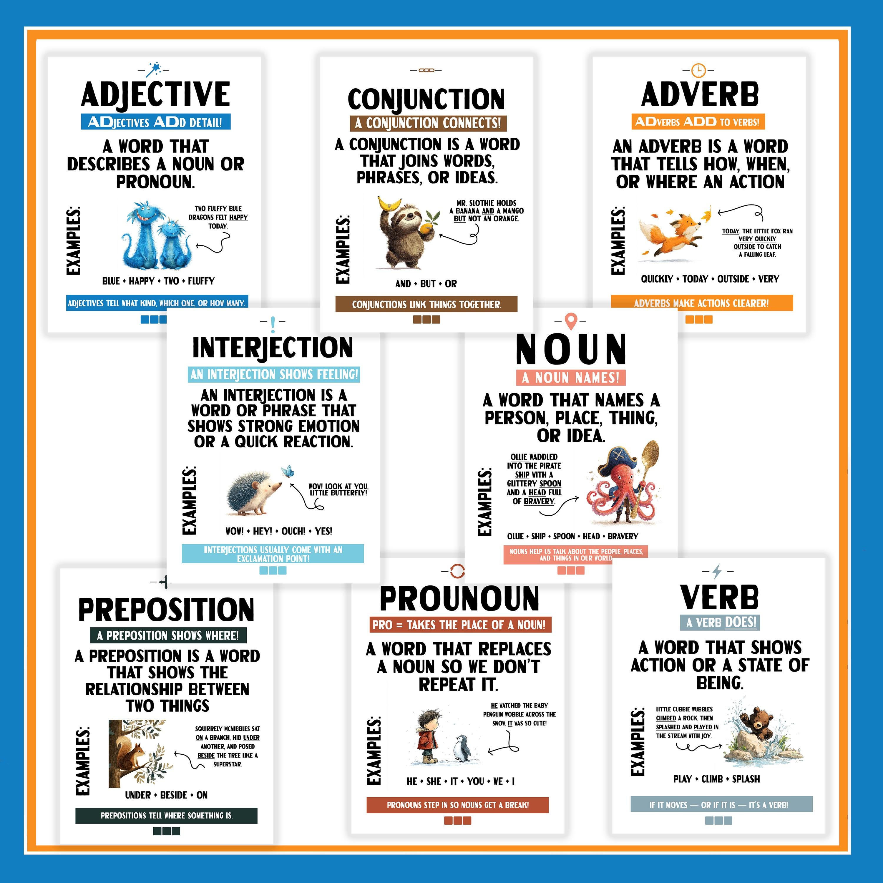 Parts of Speech Bulletin Board Posters | Grammar Classroom Decor | ELA ...