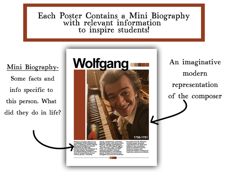 Music Composers Posters | Funny Musical Bulletin Board Set | Classical ...
