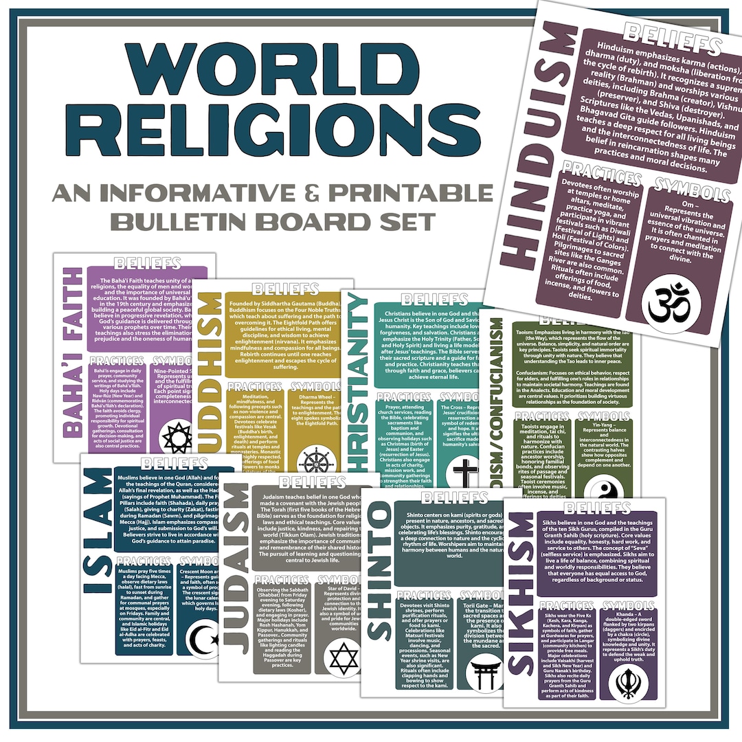 World Religions Bulletin Board | Educational & Inclusive Classroom Resource Poster Set ...