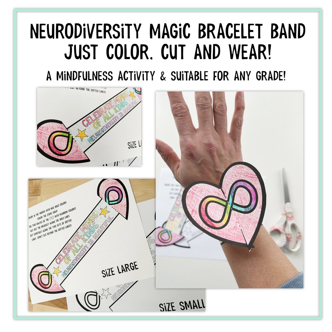 Neurodiversity Awareness Month Project | Neurodivergent Celebration ...