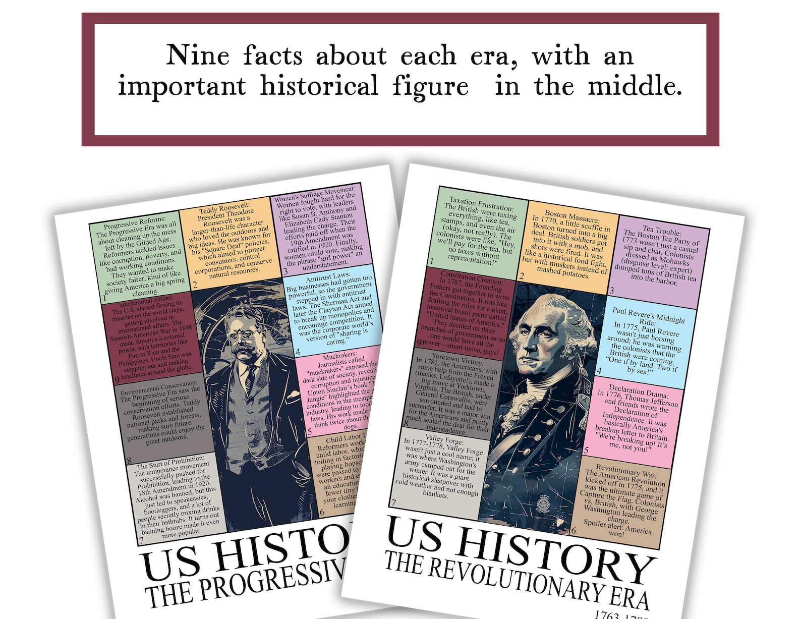 Tour of US History Eras Poster Set | United States American History ...