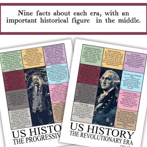 Tour of US History Eras Poster Set | United States American History ...