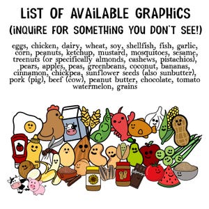 Food Allergy Alert Tag | Kids Allergies 911 Custom Backpack Tags | Bag ...