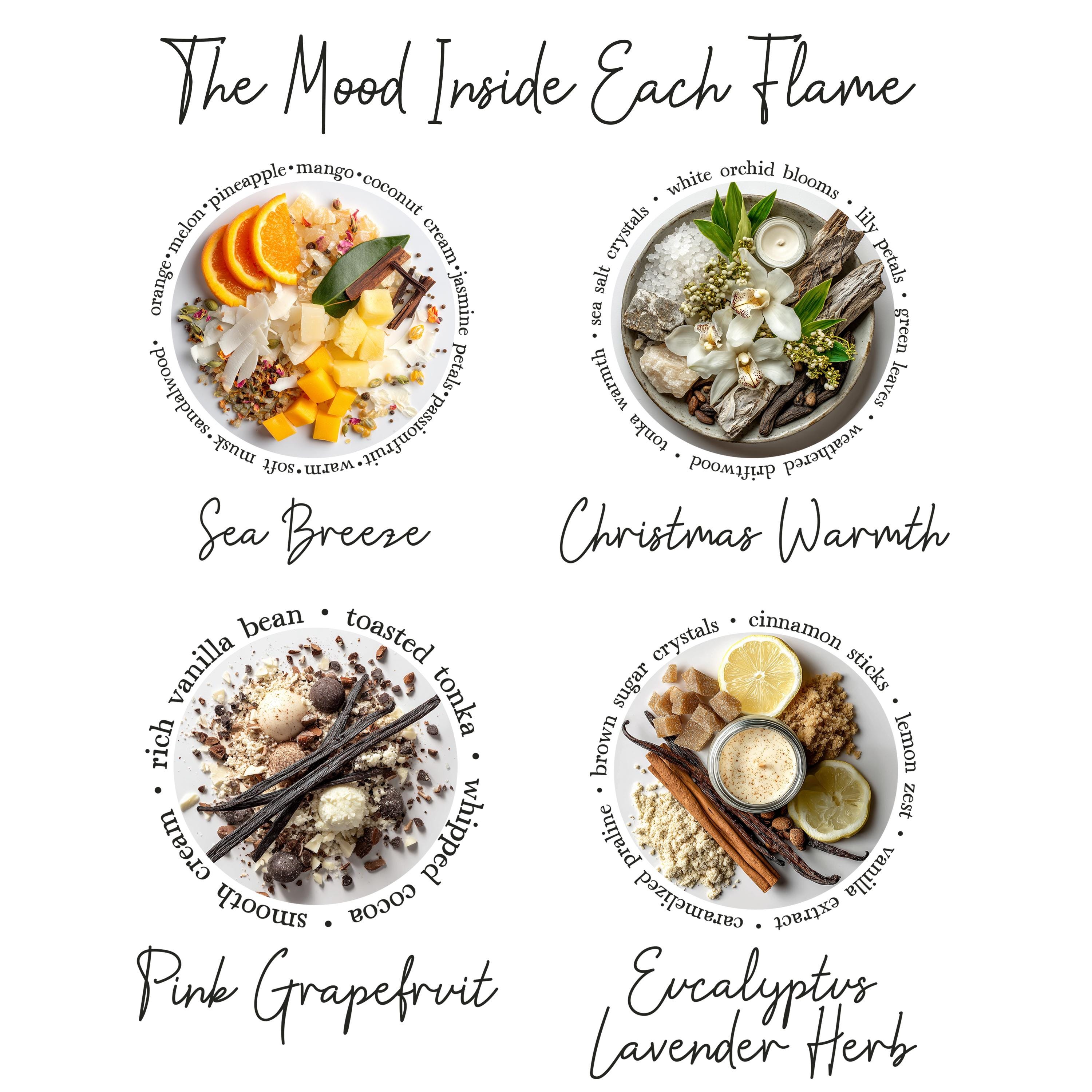 Jane Eyre Inspired Candle Collection | Themed Gifts for Jane Eyre ...