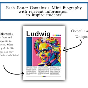 Deaf Awareness Month Bulletin Board Posters | Famous People Hearing ...