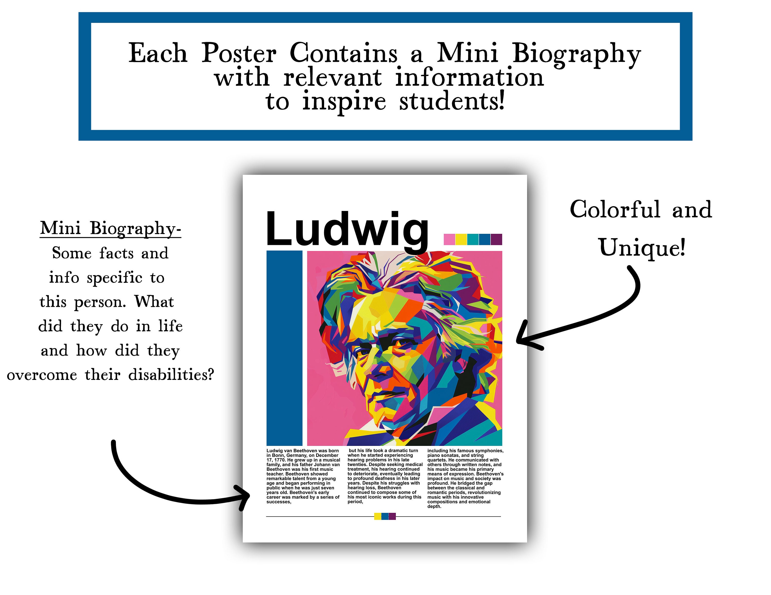 Deaf Awareness Month Bulletin Board Posters | Famous People Hearing ...
