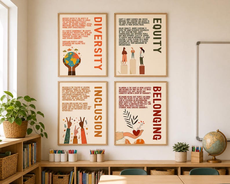 Diversity Inclusion Belonging Posters | Inclusive Classroom Bulletin ...